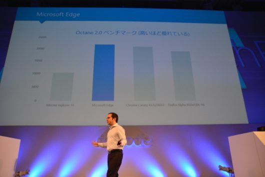 Windows 10の全て、ざっくりまとめてみた 【@maskin】 | TechWave（テックウェーブ）