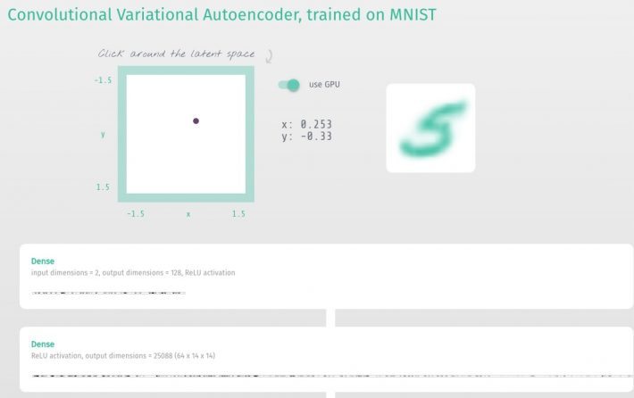 Keras.js – 機械学習をブラウザ上で実行できるJSライブラリ、GPUパワーを使用 【@maskin】 | TechWave（テックウェーブ）