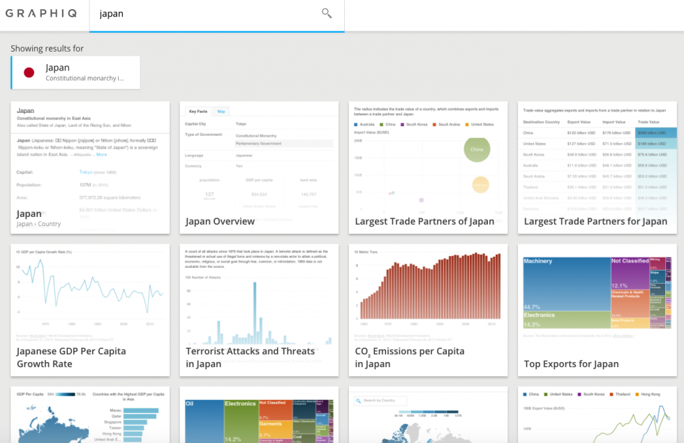 ベゾス氏「Amazon 創業時（1997年）は誰も見向きもしてくれなかった」 | TechWave（テックウェーブ）