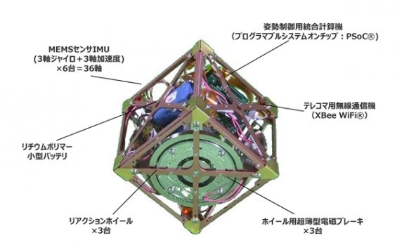 JAXA独自開発ドローン「Int-Ball」が国際宇宙ステーション「きぼう」内を浮遊中 | TechWave（テックウェーブ）