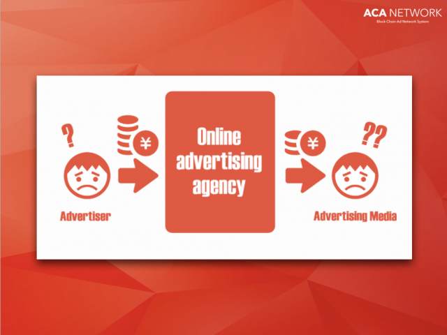 [アプリ博 X] ACA NETWORK ブロックチェーンで日本の広告業界を変える | TechWave（テックウェーブ）