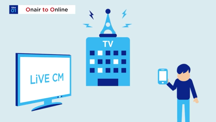 テレビ業界が視聴ログ取得へ一歩、HAROiDが分社化ーテレビとスマホを融合したライブエンタメを加速 | TechWave（テックウェーブ）