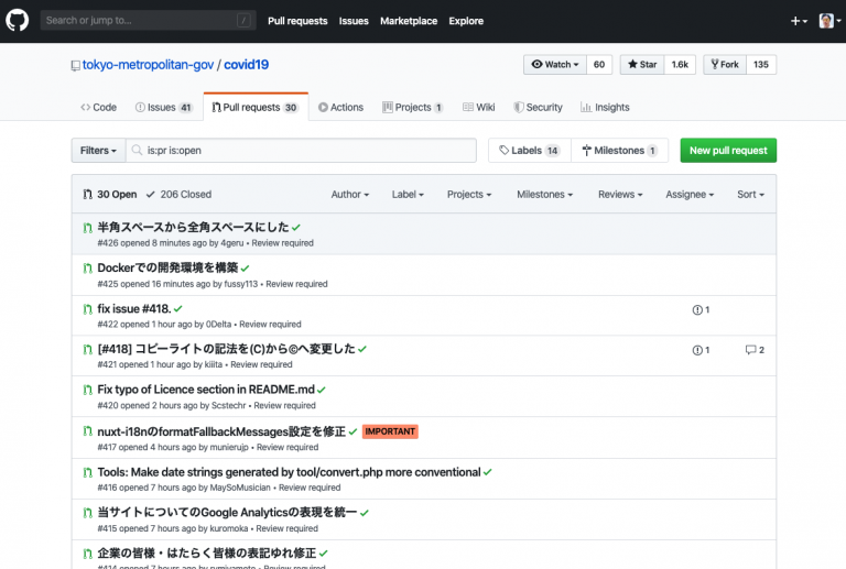 東京都がGitHubで公開、「東京都公式 新型コロナウイルス（COVID-19）対策サイト」のオープンソース共同作業始まる | TechWave（テックウェーブ）